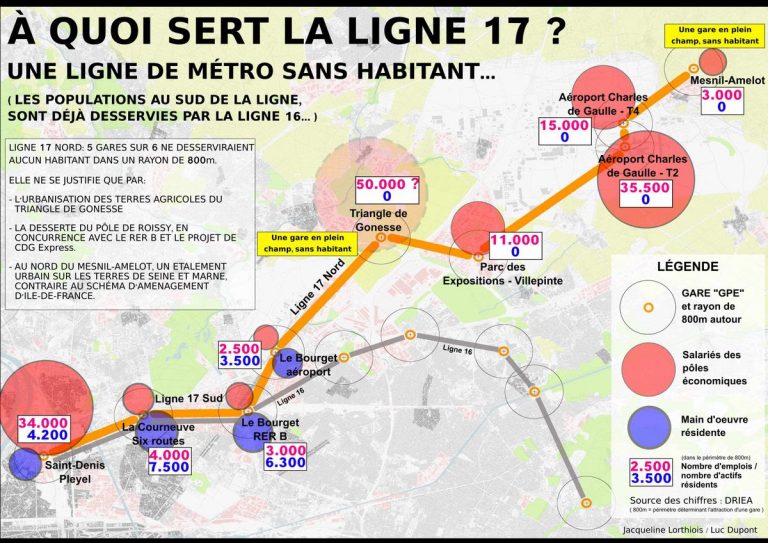 Ligne 17 du Grand Paris Express : non au métro des riches, oui au métro ...